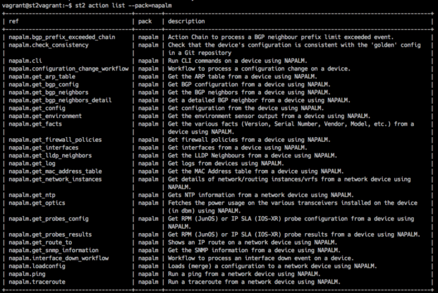 Ensuring Network Configuration Consistency With Stackstorm Napalm Stackstorm