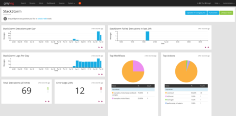 StackStorm Centralized Logging with Graylog - StackStorm