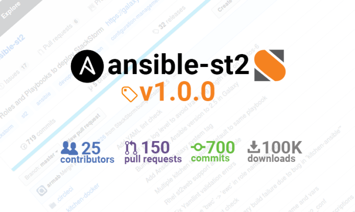 Ansible Stackstorm Role V100 Released Stackstorm